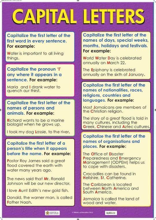 Capital Letters By Ministry Of Education BookFusion