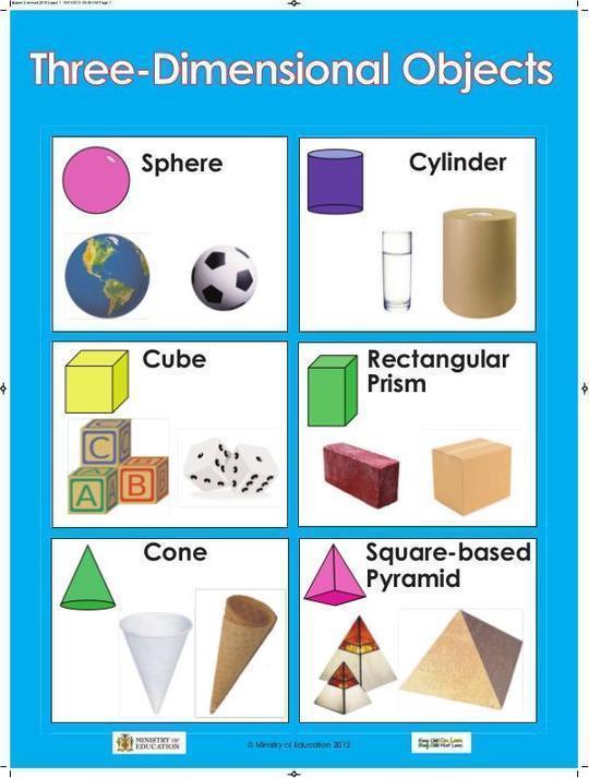 Shape 3 Three Dimensional Objects By Ministry Of Education BookFusion